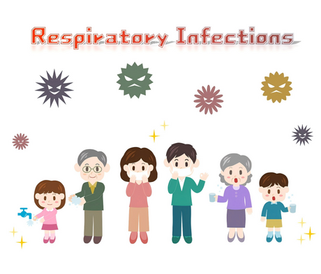 Bioteke 8-in-1 Respiratory Multipathogen Antigen Rapid Test Kit: A ...